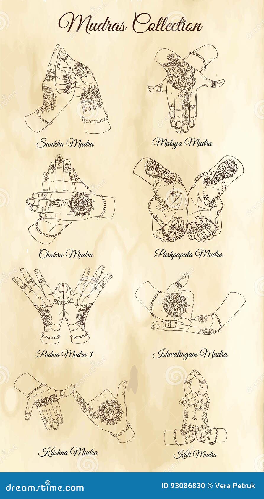 Hand Drawn Collection With Mudras On Two Hands On Textured Background ...