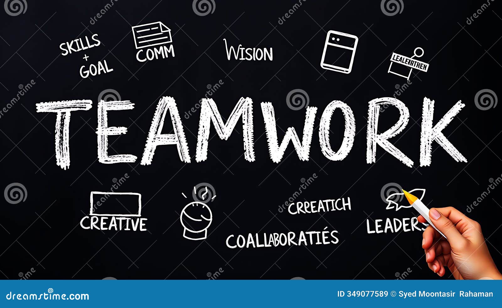 Hand-drawn Concept Map for Teamwork on a Chalkboard with Business ...