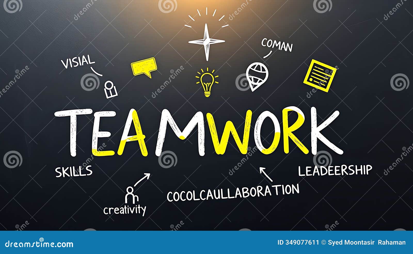 Hand-drawn Concept Map for Teamwork on a Chalkboard with Business ...