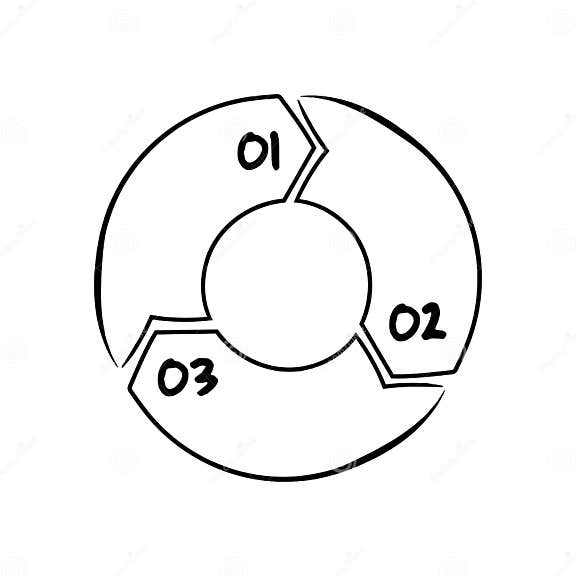 Hand Drawn Cycle Diagram Chart, 3 Steps Processes with Numbers Stock ...