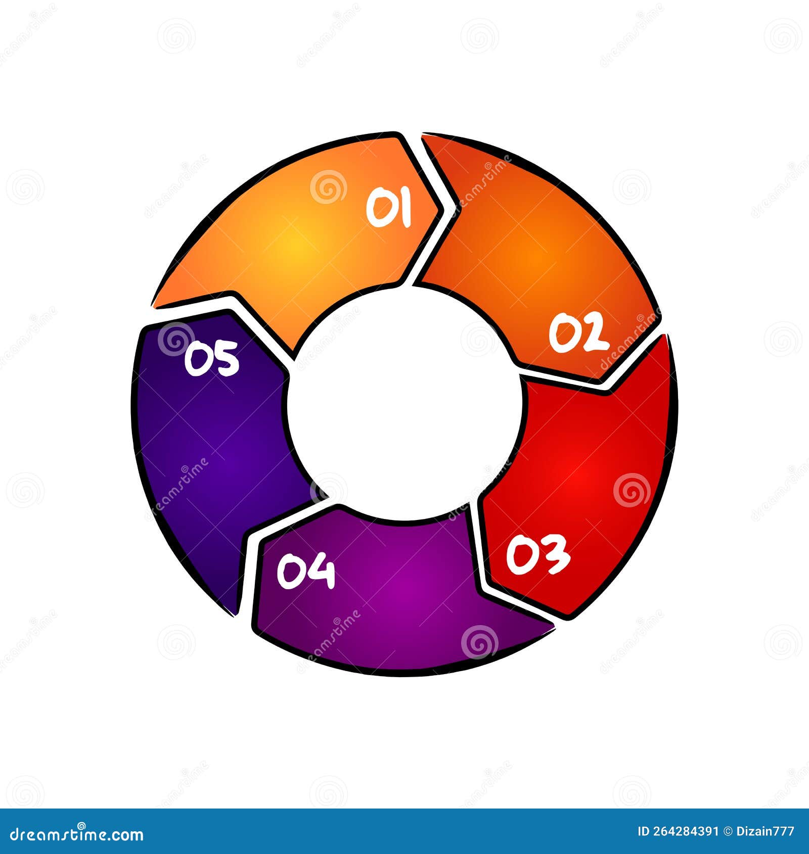 Hand Drawn Cycle Diagram Chart, 5 Steps Processes with Numbers Stock ...