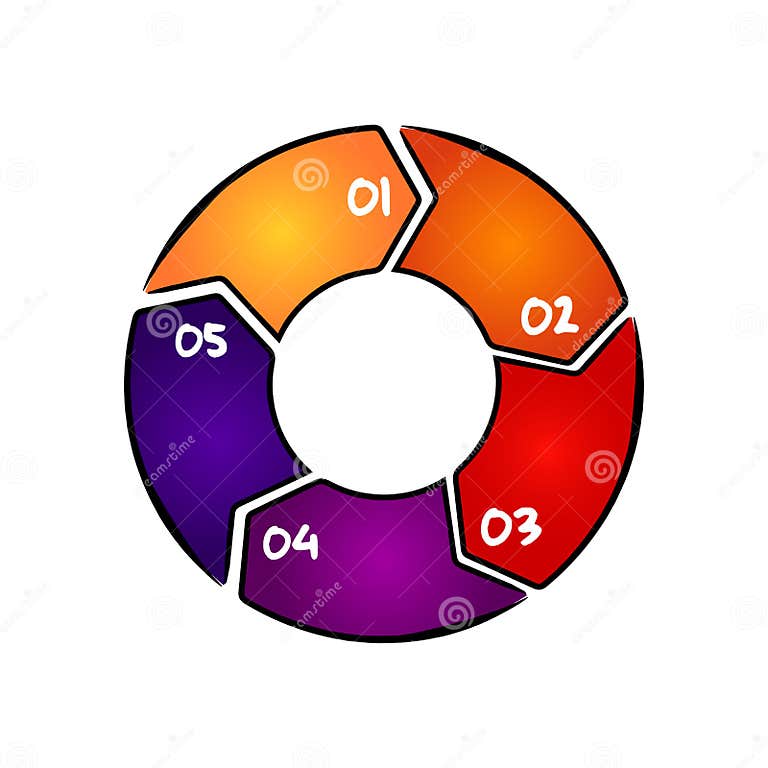 Hand Drawn Cycle Diagram Chart, 5 Steps Processes with Numbers Stock ...