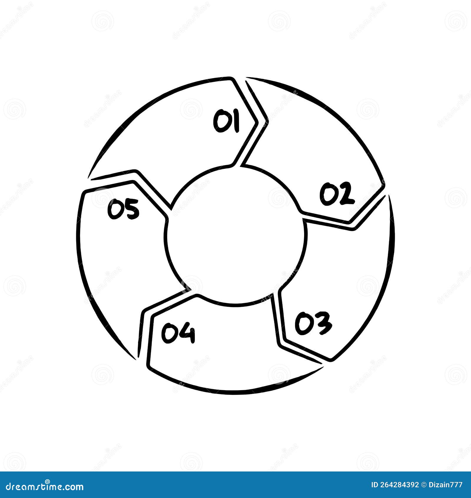 Hand Drawn Cycle Diagram Chart, 5 Steps Processes with Numbers Stock ...