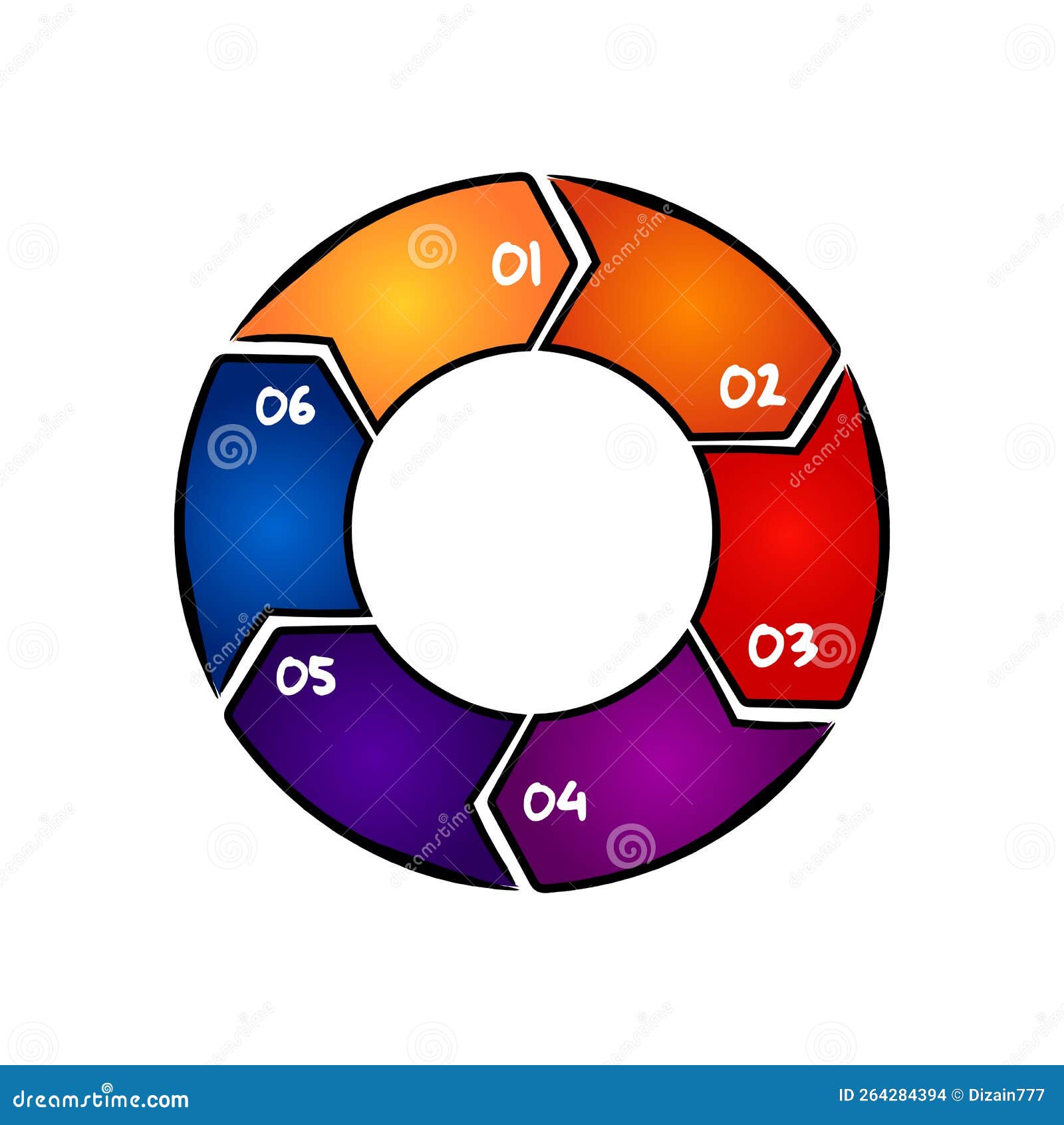 Hand Drawn Cycle Diagram Chart, 6 Steps Processes with Numbers Stock ...