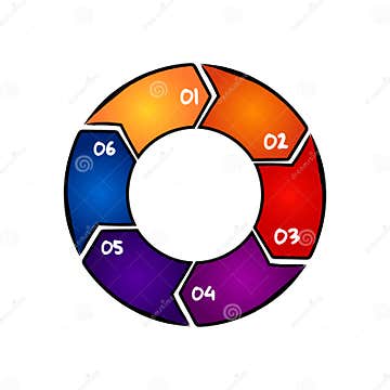 Hand Drawn Cycle Diagram Chart, 6 Steps Processes with Numbers Stock ...