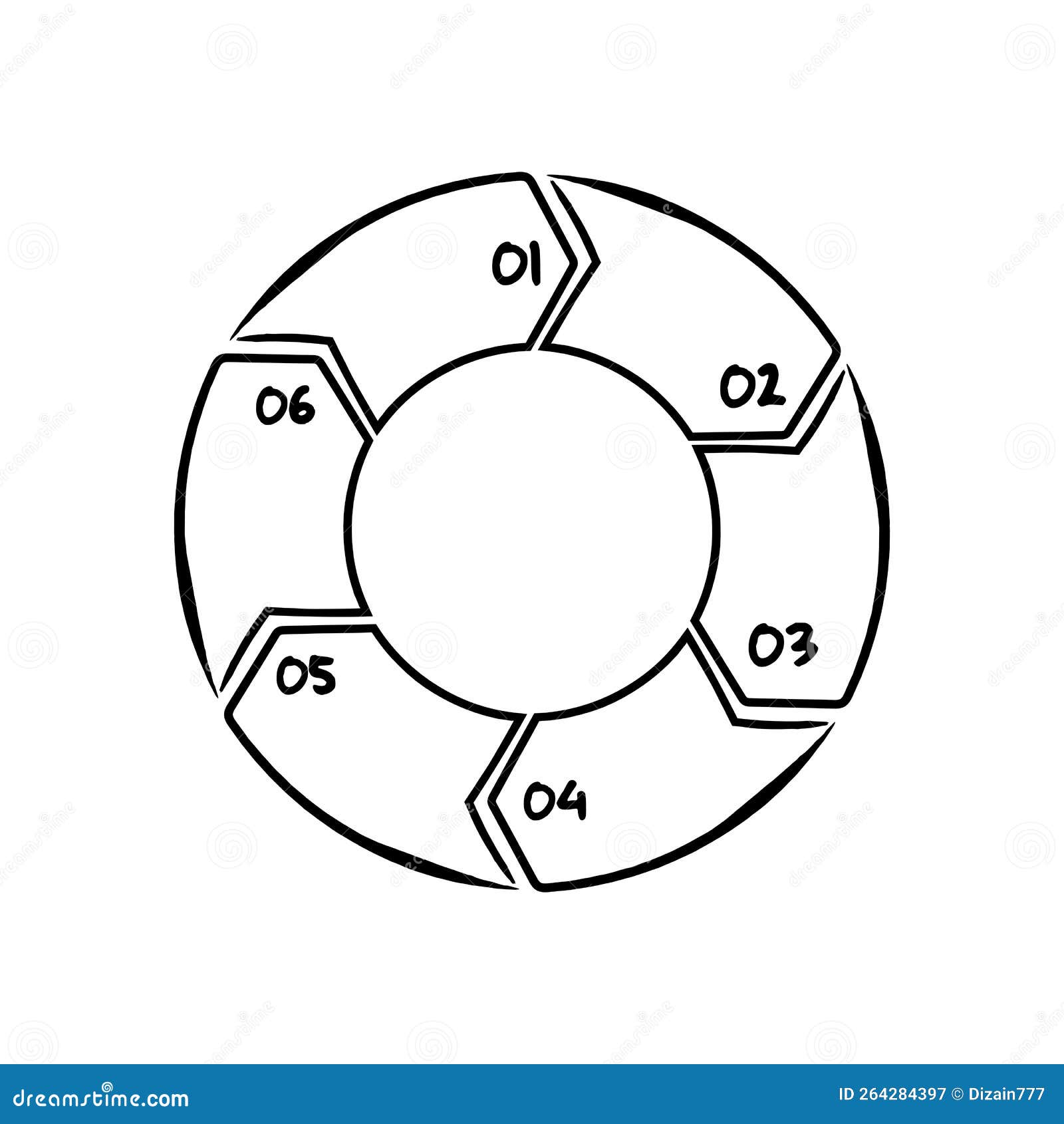 Hand Drawn Cycle Diagram Chart, 6 Steps Processes with Numbers Stock ...