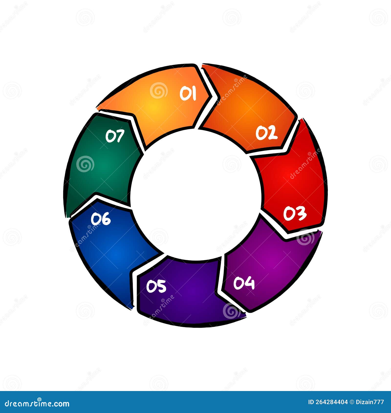 Hand Drawn Cycle Diagram Chart, 7 Steps Processes with Numbers Stock ...
