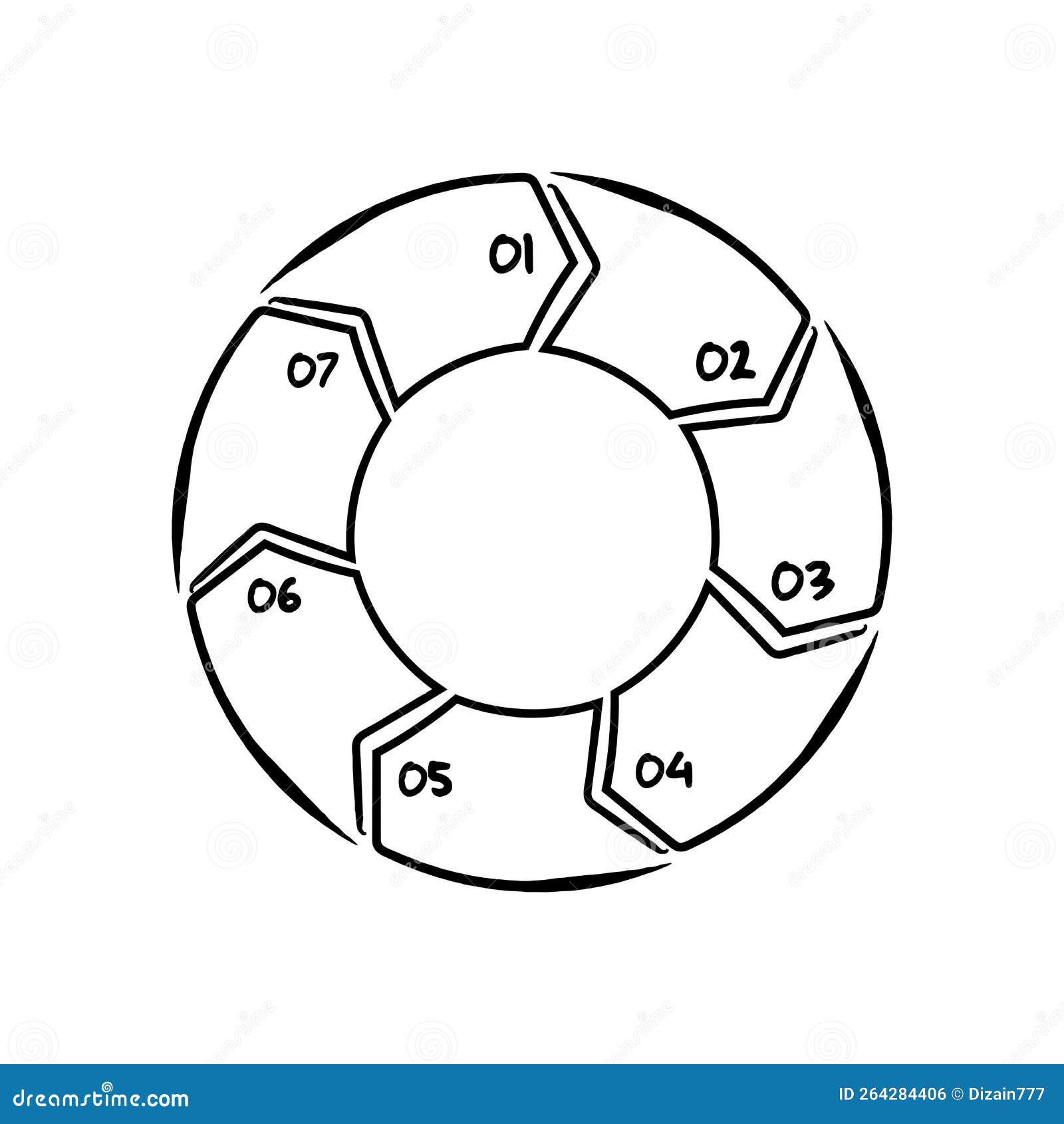 Hand Drawn Cycle Diagram Chart, 7 Steps Processes with Numbers Stock ...
