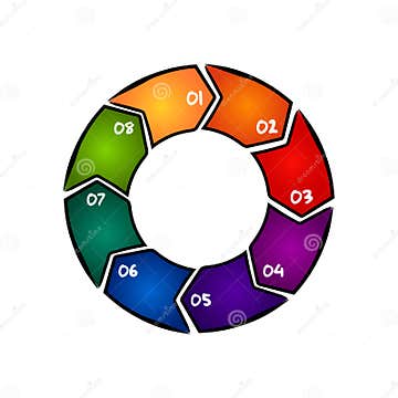 Hand Drawn Cycle Diagram Chart, 8 Steps Processes with Numbers Stock ...