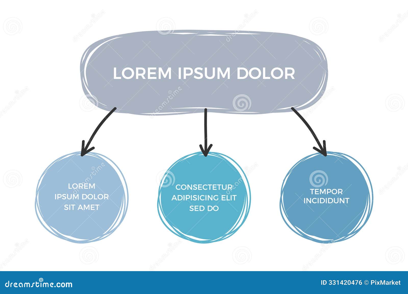 Hand Drawn Diagram with 3 Elements Stock Illustration - Illustration of ...