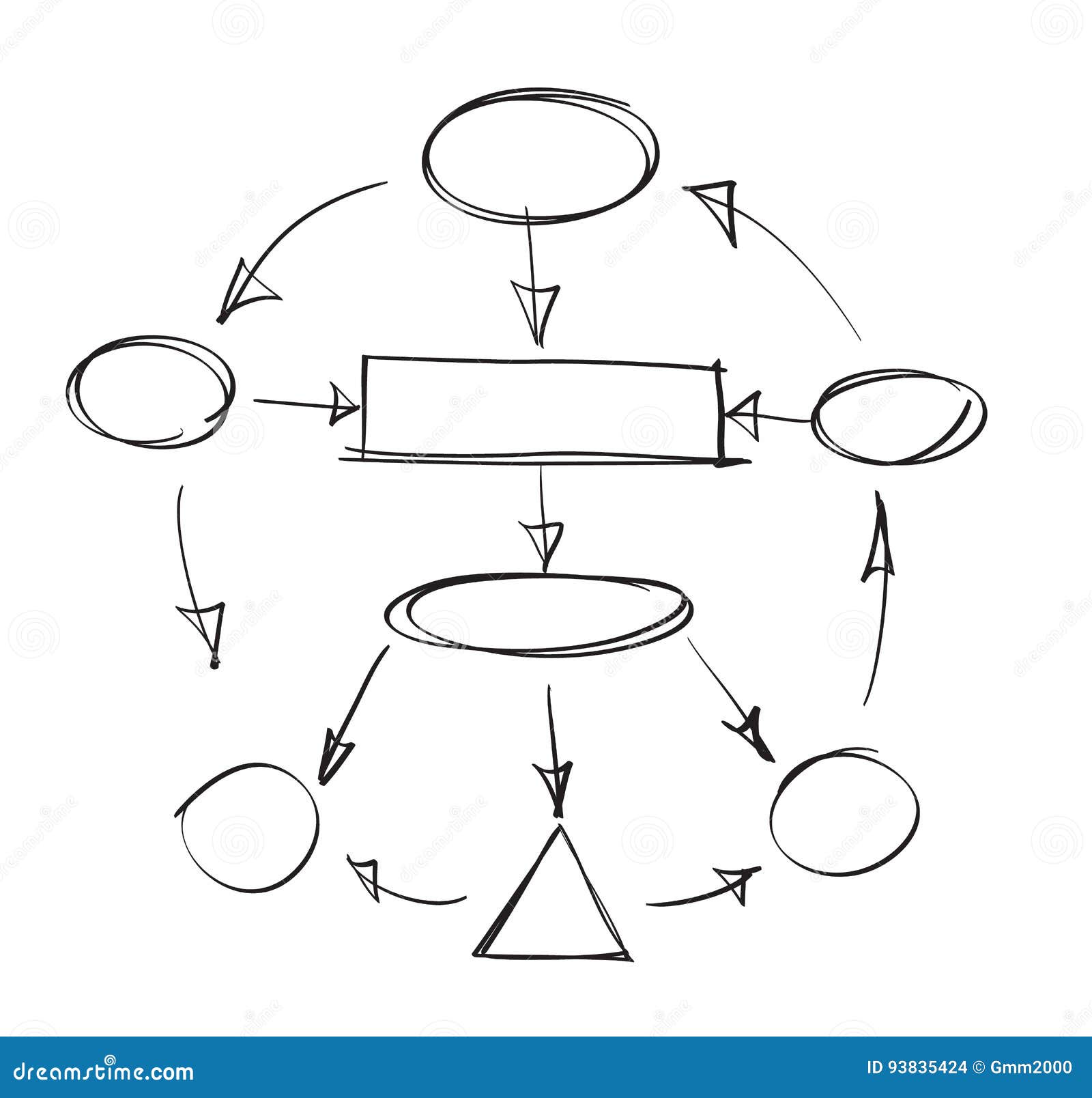 Hand Drawn Direction Infographics Direction Vector Line Art Stock ...