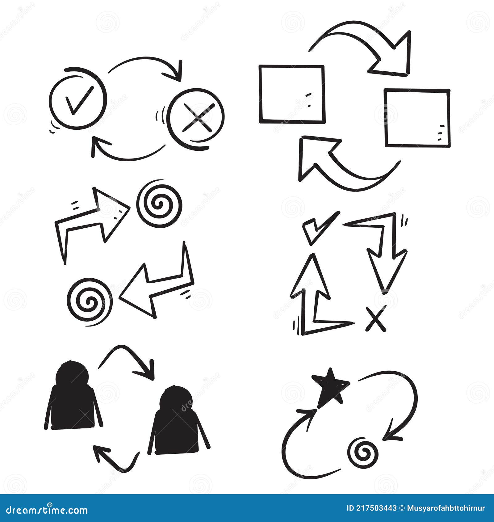 Hand Drawn Doodle Change Shape Illustration Vector Isolated Stock ...