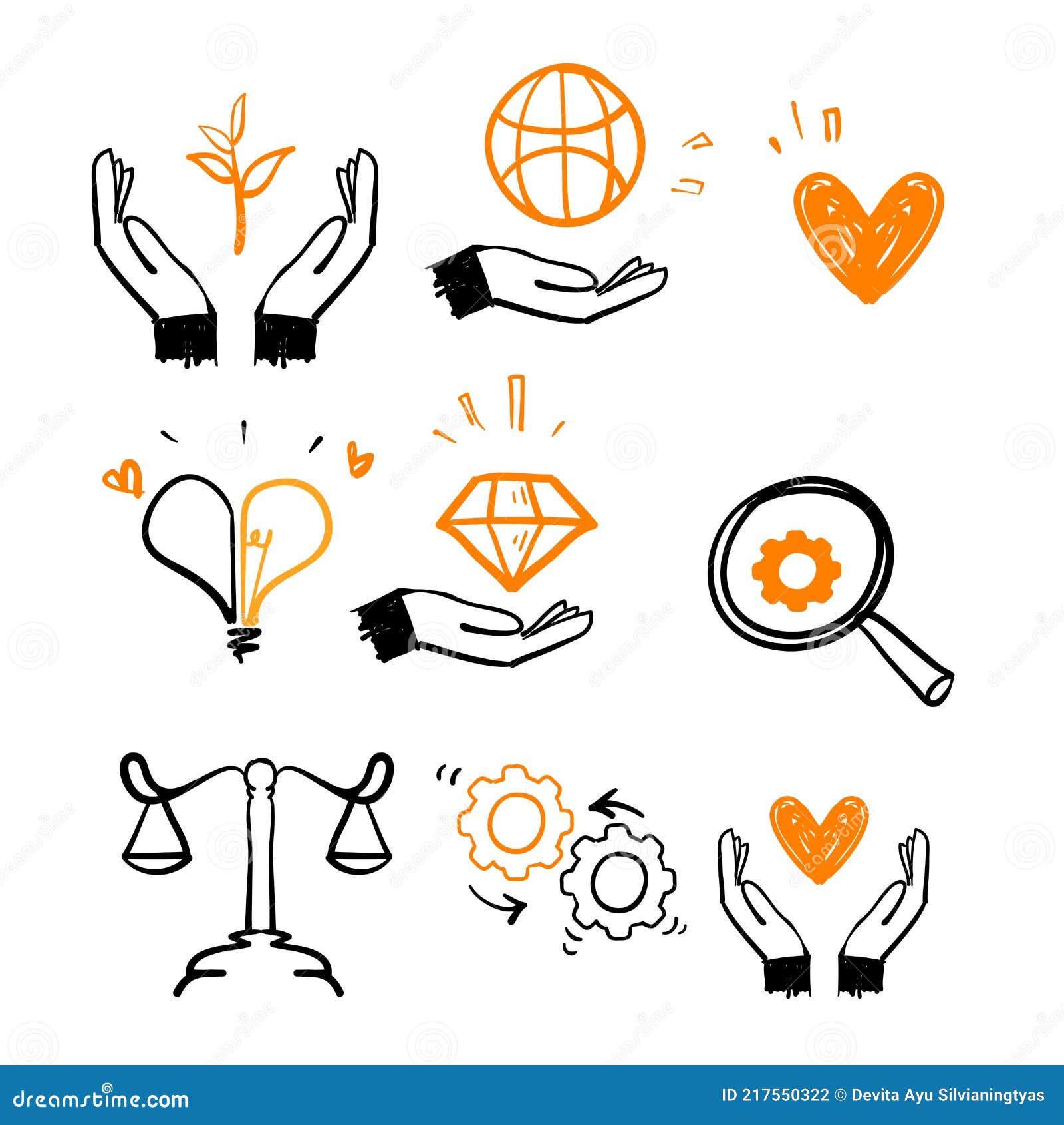 Hand Drawn Doodle Concept of Business Core Values Illustration ...