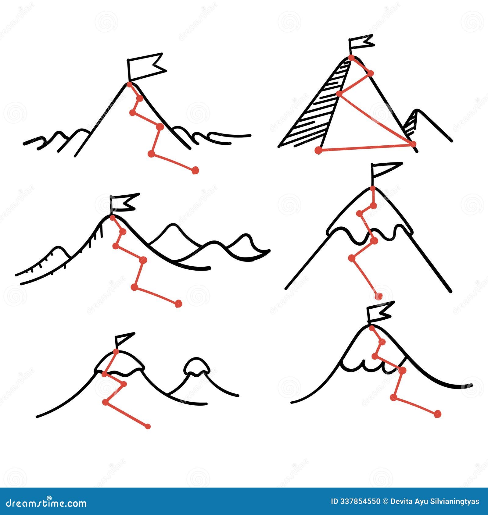 Hand Drawn Doodle Mountain Peak with Flag and Trail Tracking ...