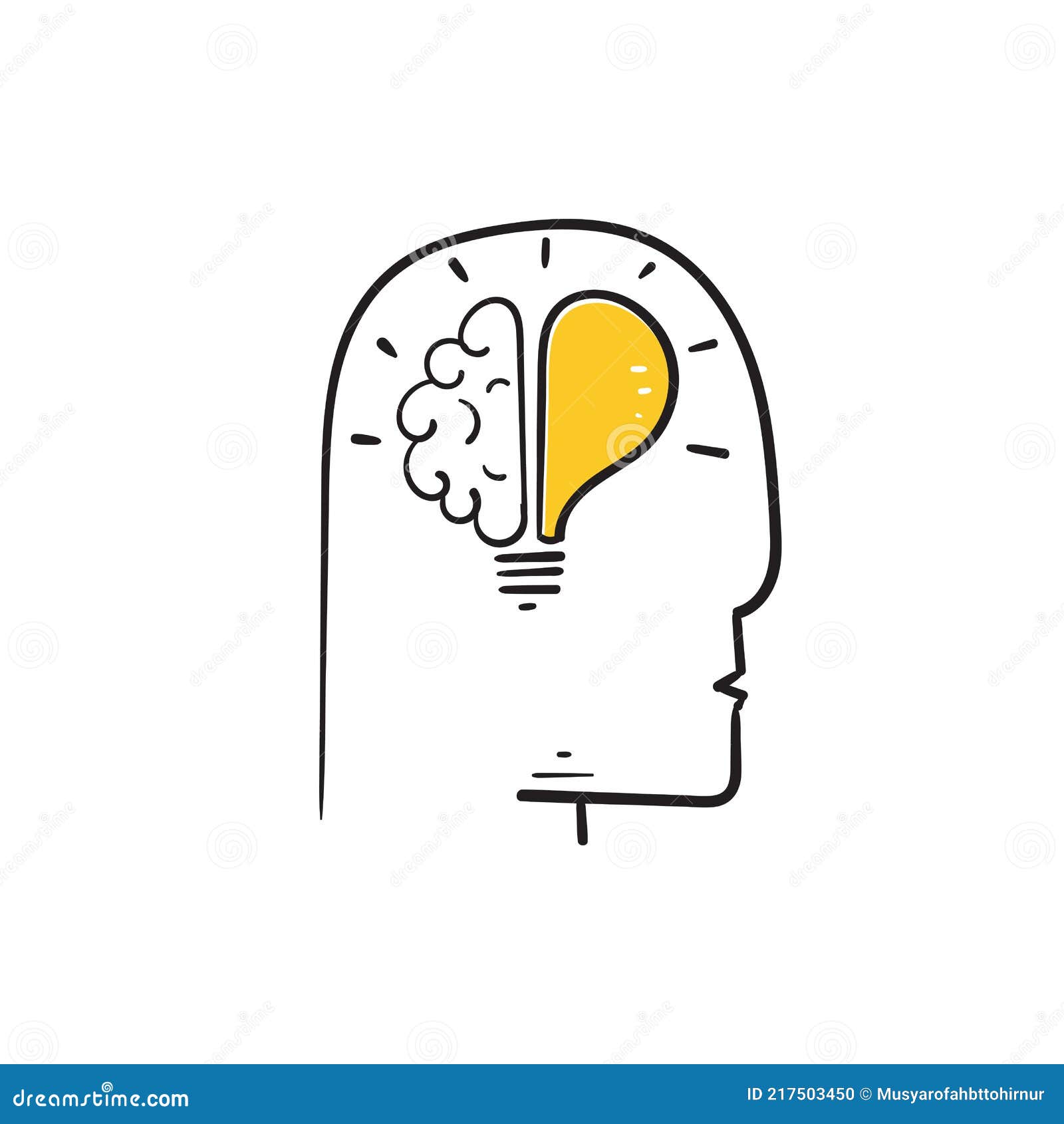 Hand Drawn Doodle People Brain Bulb Symbol for Thinking Idea. Isolated ...