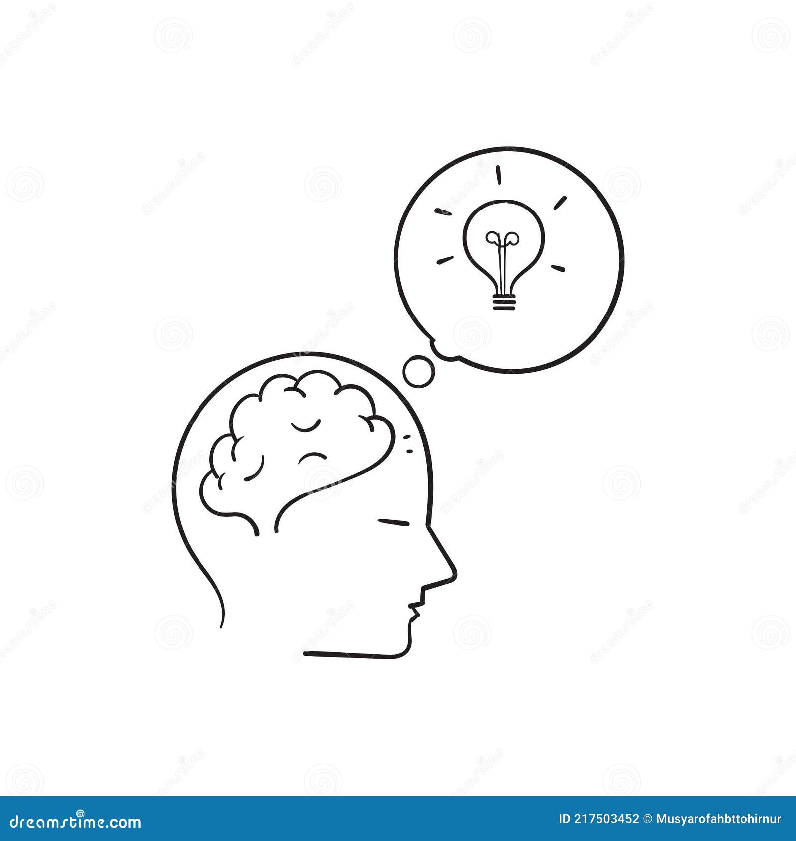 Hand Drawn Doodle People Brain Bulb Symbol for Thinking Idea. Isolated ...