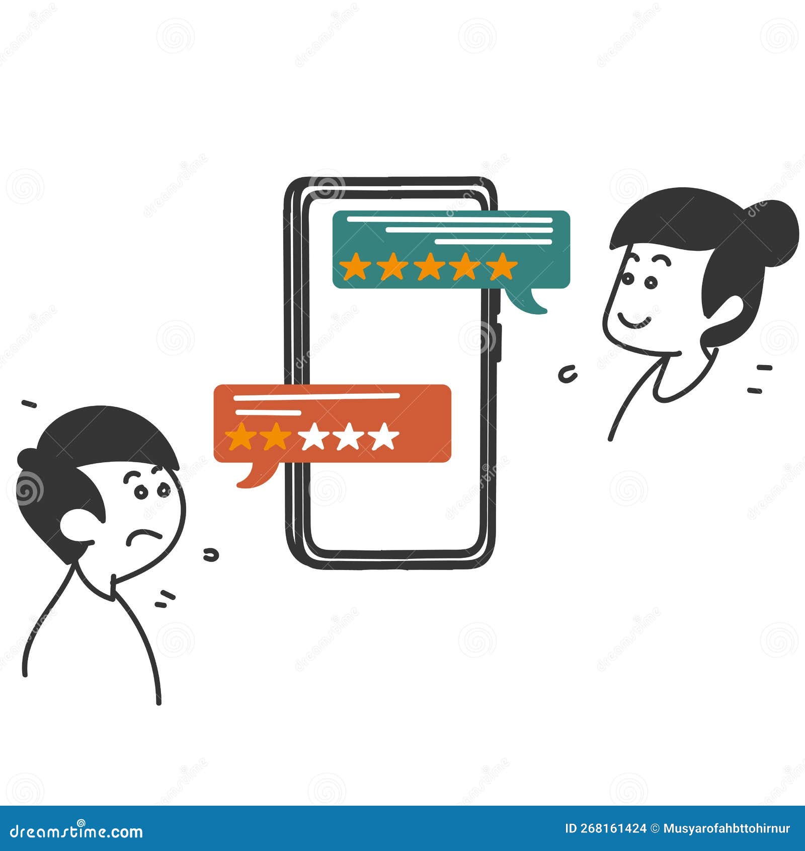 Hand Drawn Doodle People Characters Giving Feedback on Mobile Phone ...