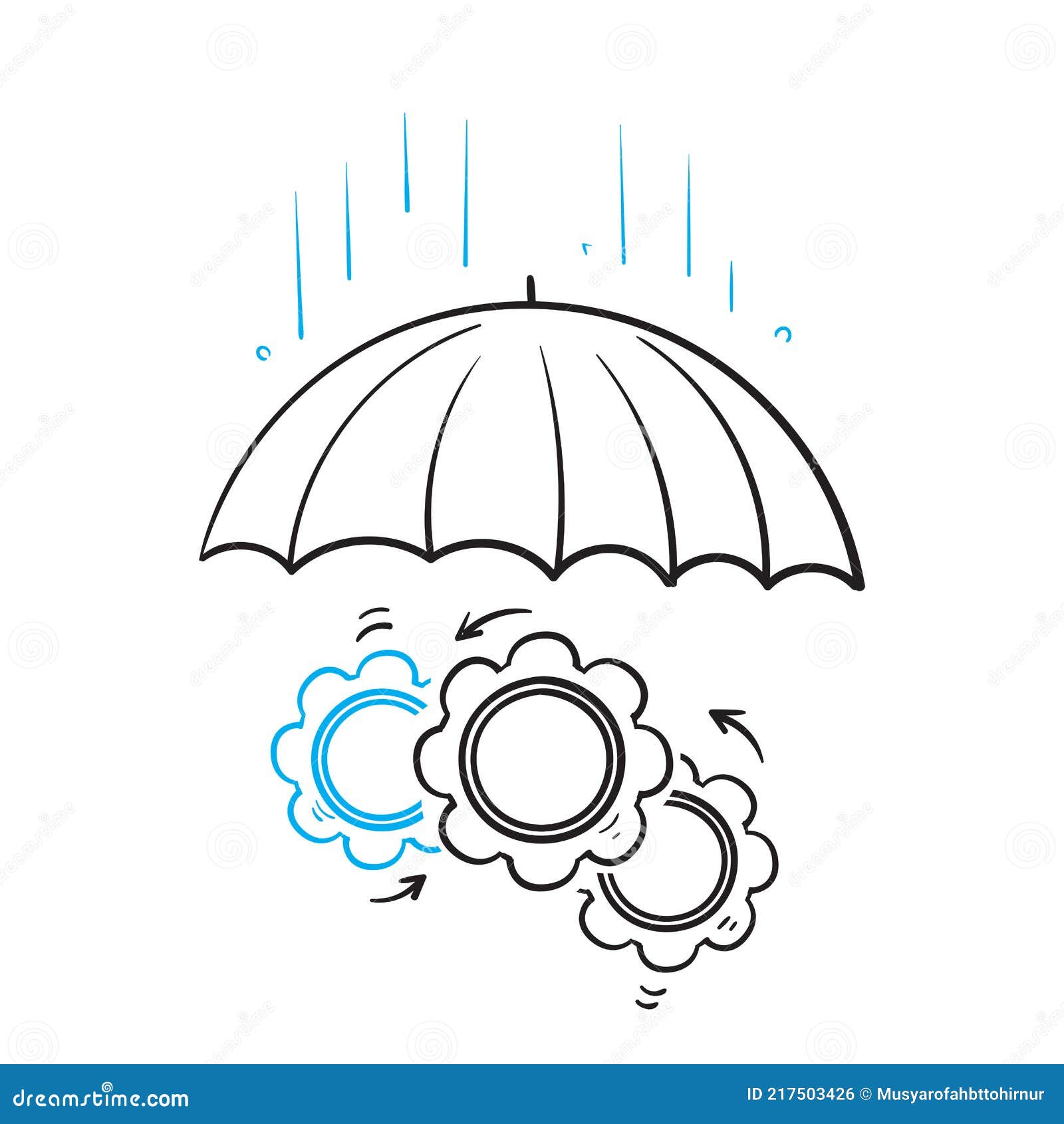 Hand Drawn Doodle Risk Management Icon Illustration Vector Stock Vector ...
