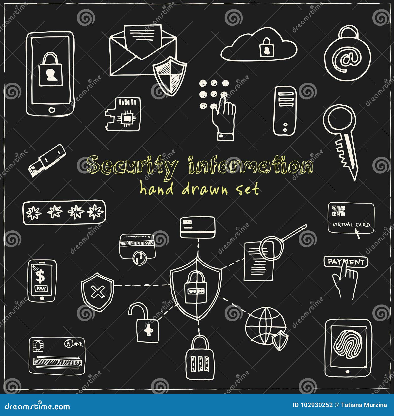 Hand Drawn Doodle Security Information Set. Stock Vector - Illustration ...
