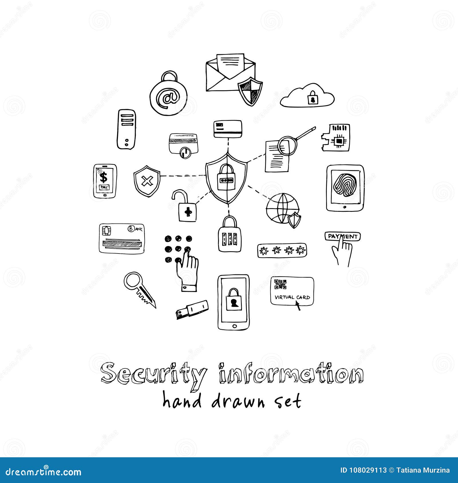Hand Drawn Doodle Security Information Set. Stock Vector - Illustration ...