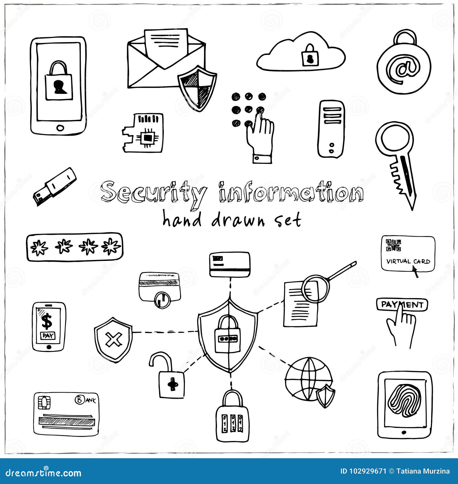 Hand Drawn Doodle Security Information Set. Stock Vector - Illustration ...