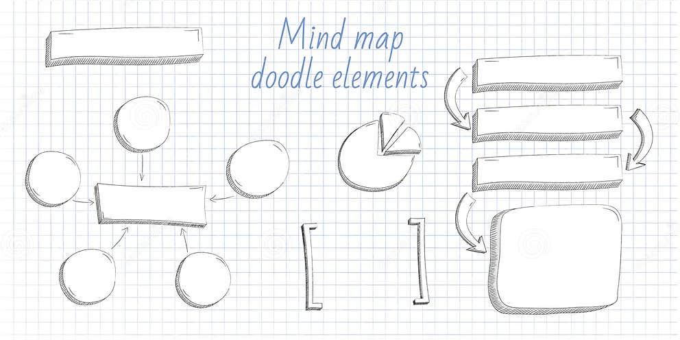 Hand Drawn Doodle Sketch Mind Map Blank Flow Chart Space for Text ...