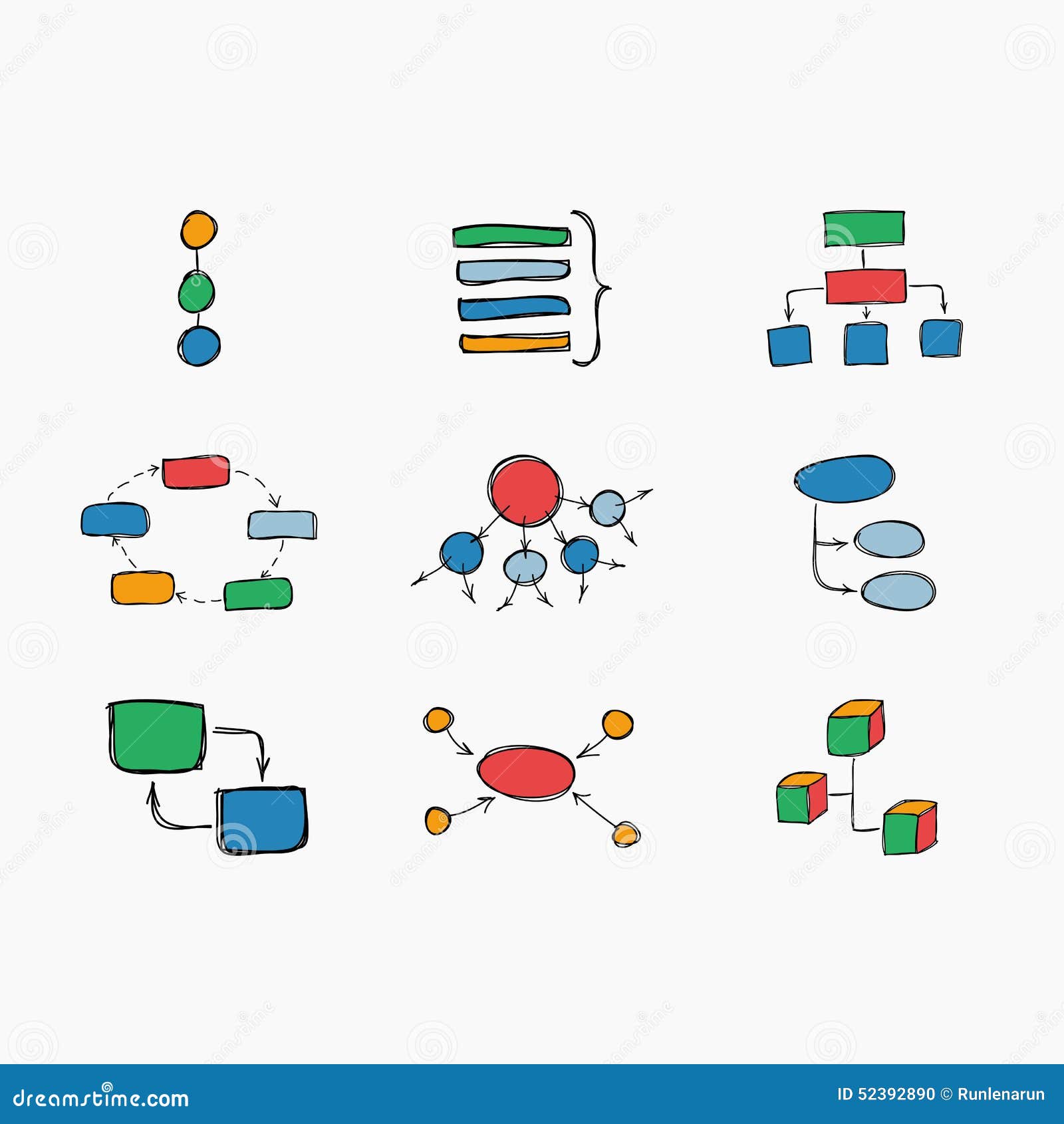 Hand Drawn Doodle Sketch Mind Map. Doodle Style Stock Vector ...