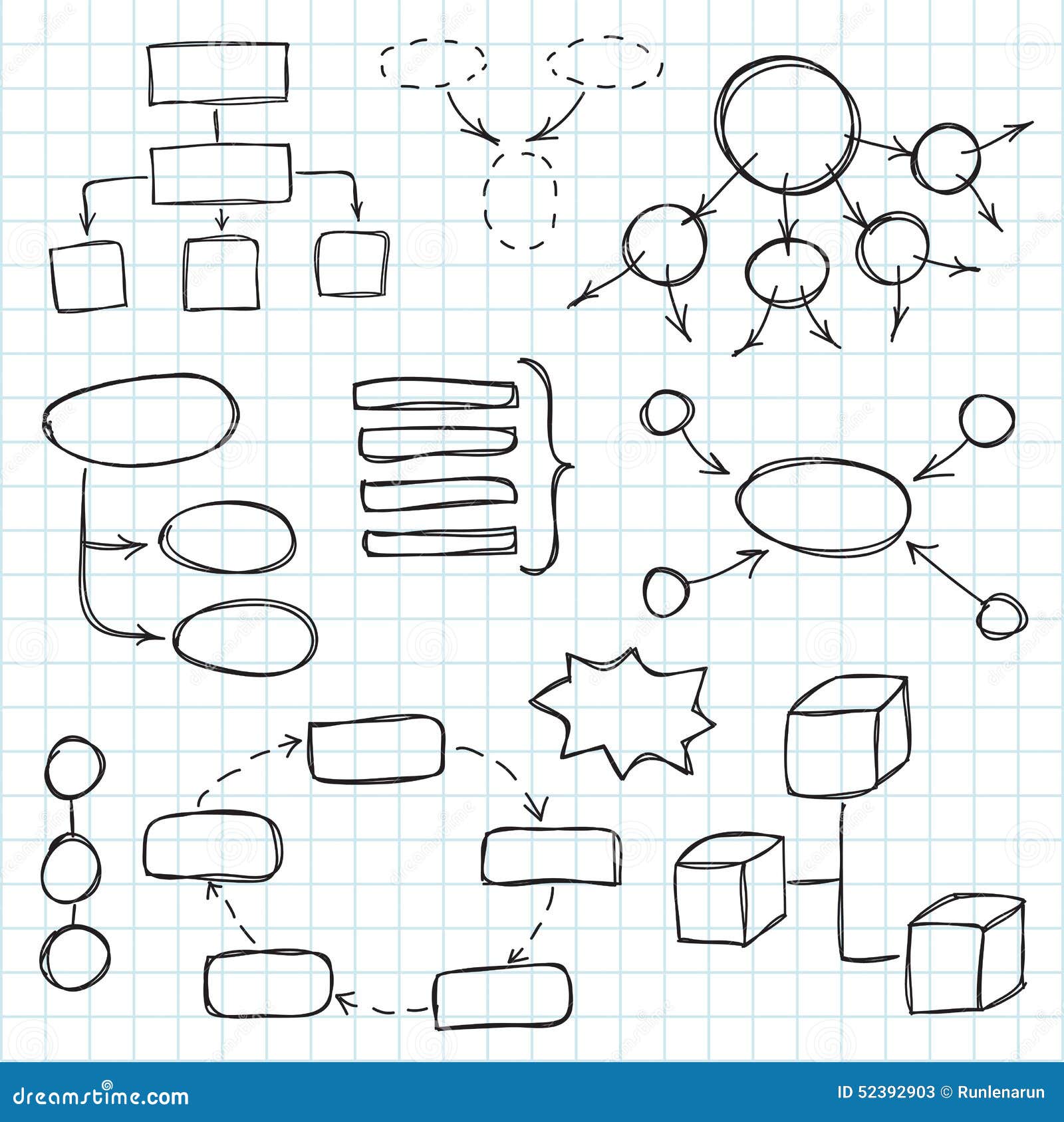 Hand Drawn Doodle Sketch Mind Map. Doodle Style Stock Vector ...