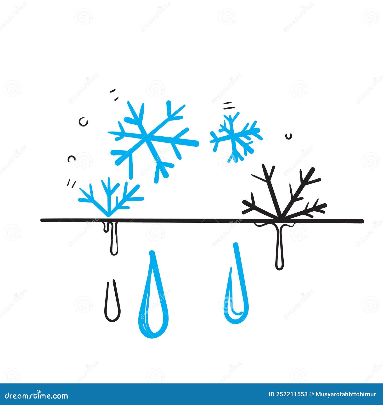 Hand Drawn Doodle Snowflake Defrost Illustration Vector Stock Vector ...