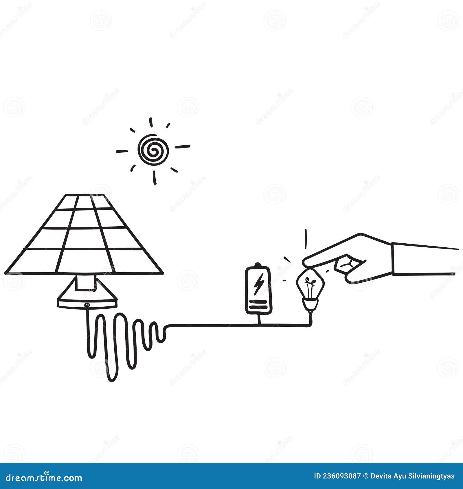 Doodle Solar System. Hand Drawn Sketch Planets, Cosmic Comet And Stars ...