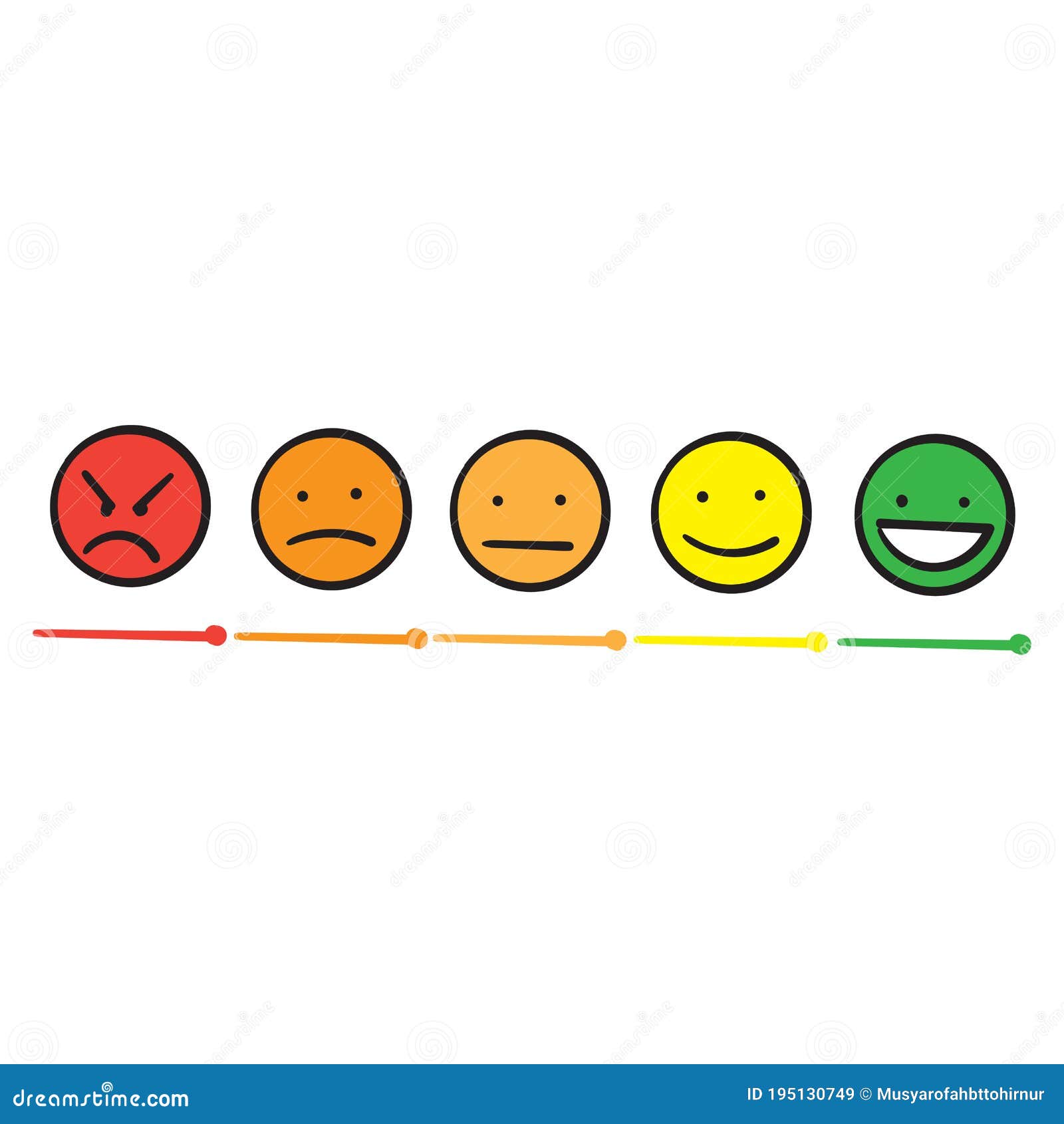 Hand Drawn Doodle User Experience Feedback Emoticon Vector Stock Vector ...