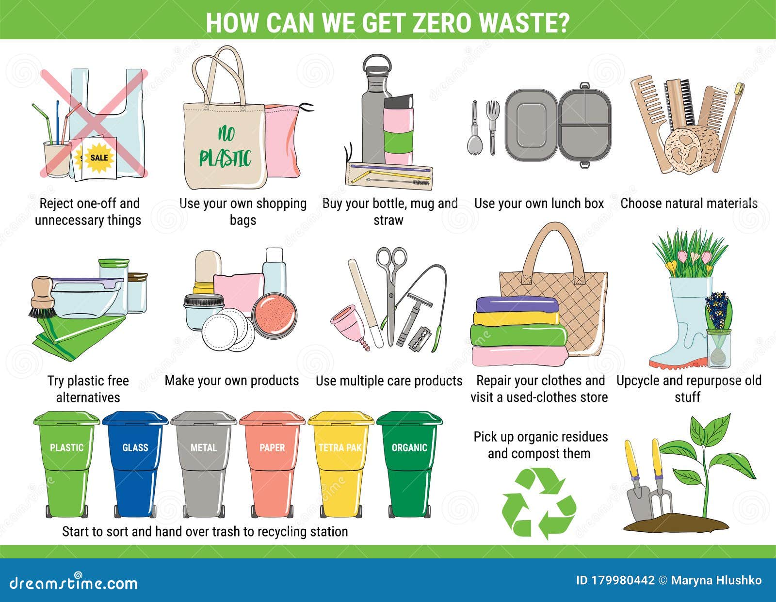 The Hand Drawn Elements of Zero Waste Stock Vector - Illustration of ...