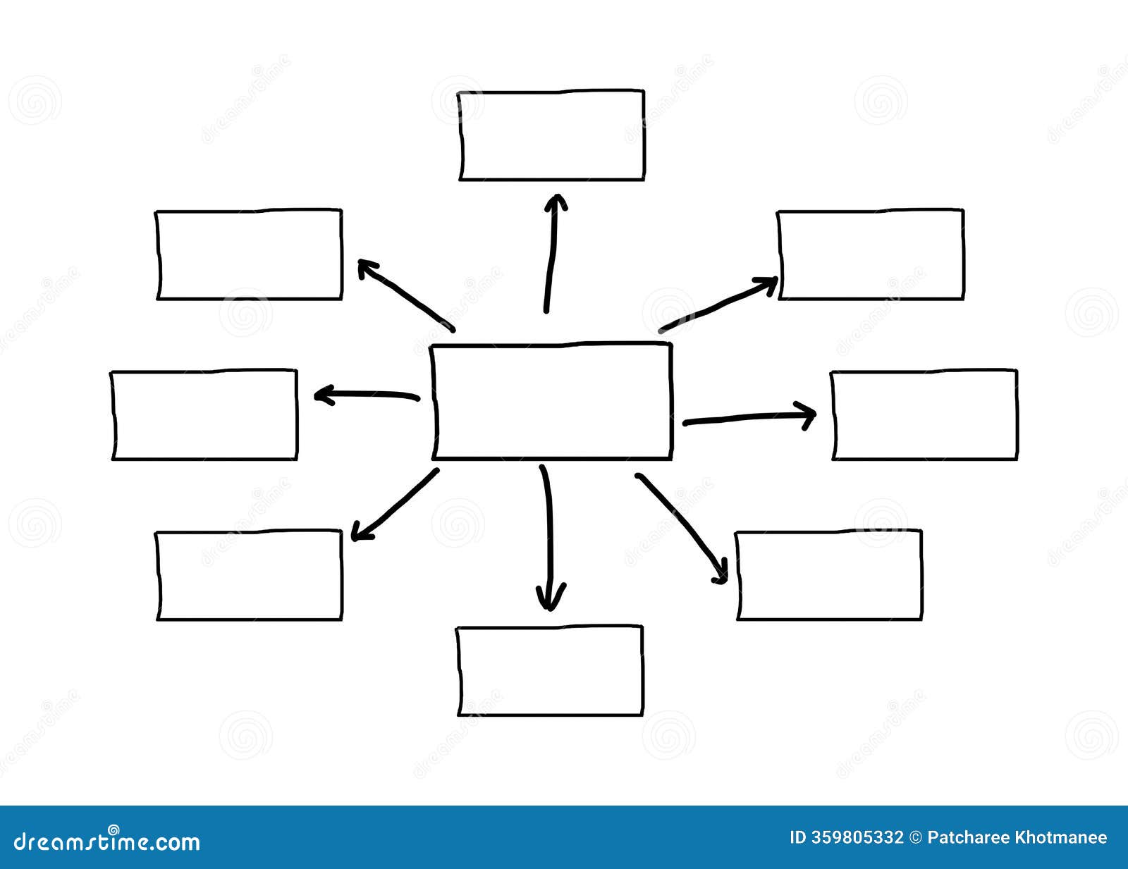 Hand Drawn Empty Flow Chart Diagram, Organization Chart, Graphics or ...