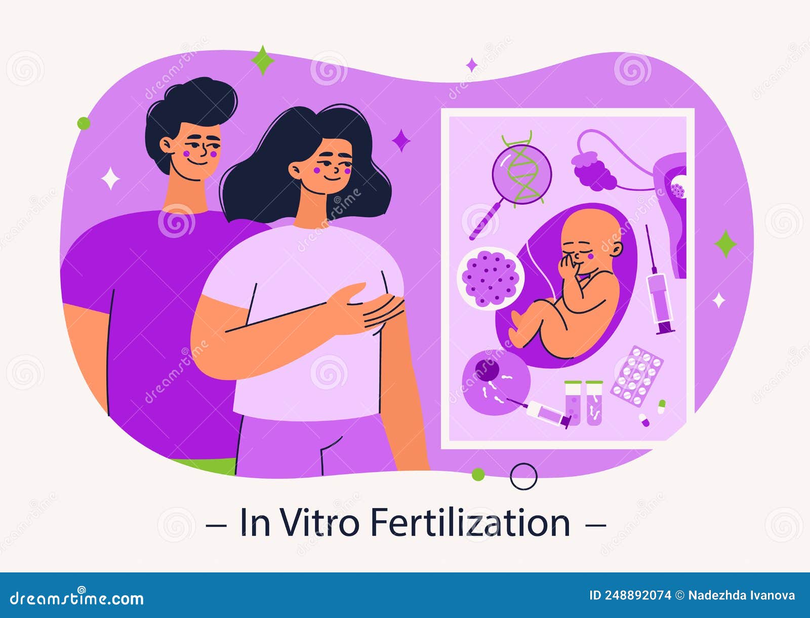 Hand Drawn Flat Design Ivf Illustration Vector Illustration. Stock ...