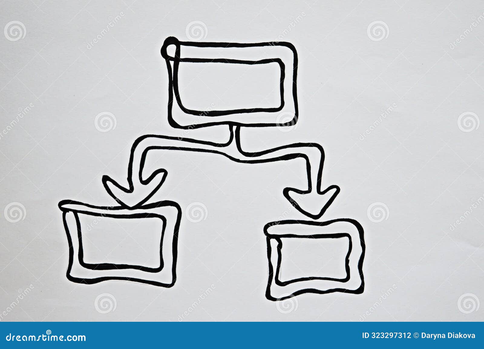 Hand Drawn Flow Chart Clipped To Sheets of Paper Stock Photo - Image of ... Hand Drawn Flow Chart Clipped To Sheets of Paper Stock Photo - Image of ...