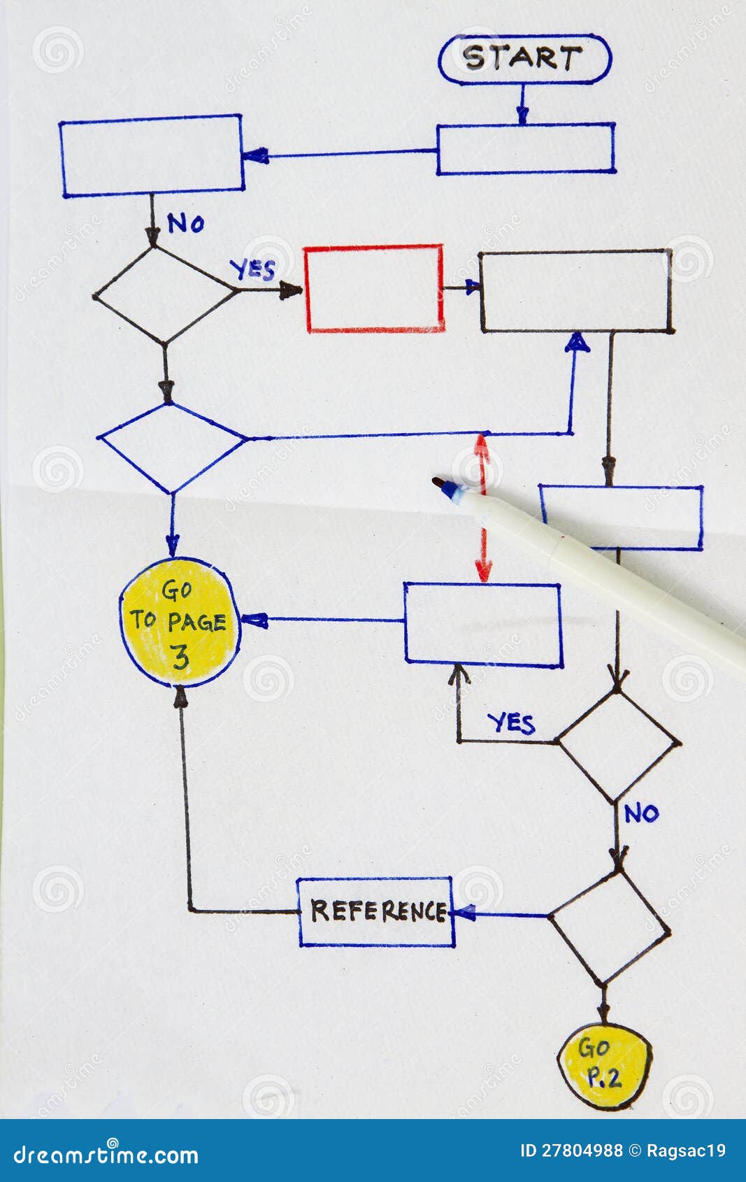 Hand Drawn Flowchart Diagram Royalty-Free Stock Image | CartoonDealer ... Hand Drawn Flowchart Diagram Royalty-Free Stock Image | CartoonDealer ...