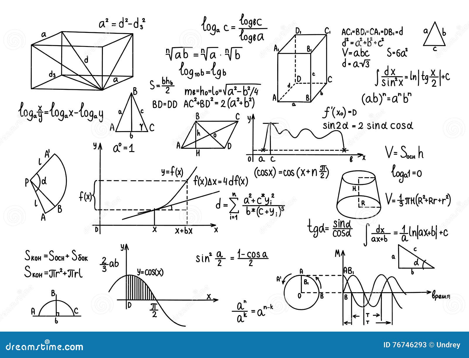 Hand Drawn Geometry Formulas Science Knowledge Education. Stock ...