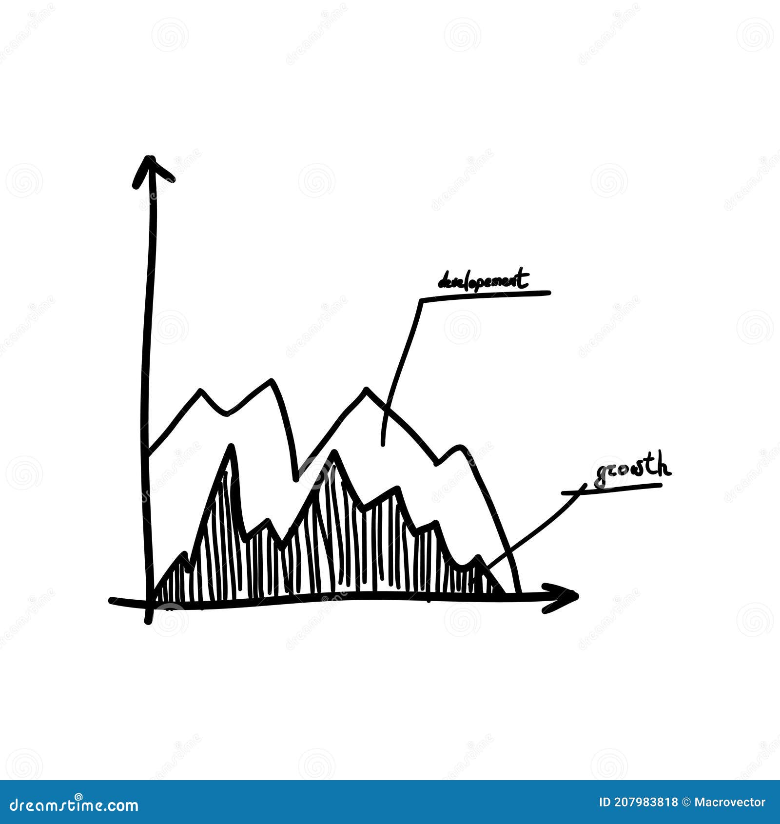 Hand Drawn Graph stock illustration. Illustration of object - 207983818