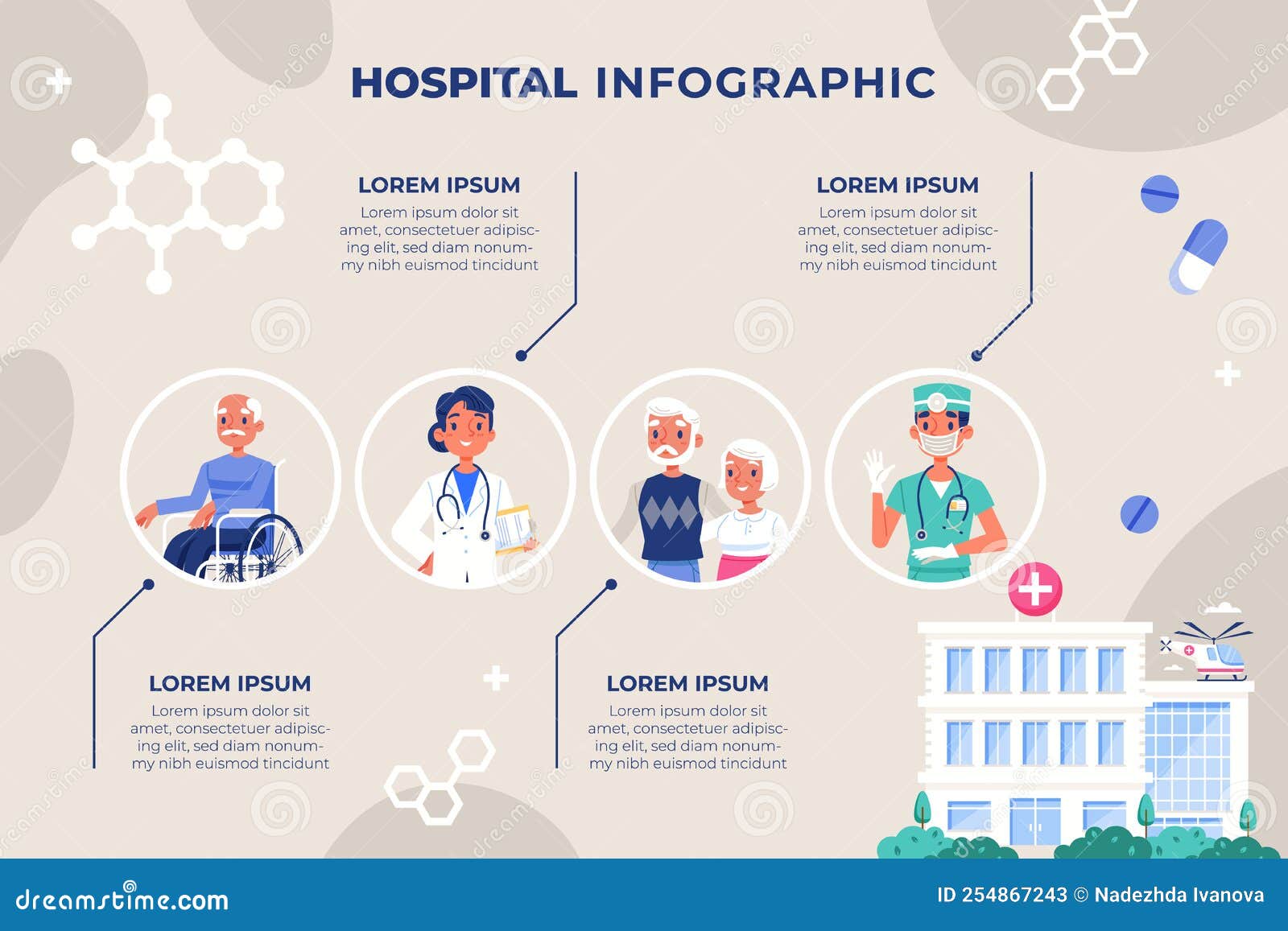Hand Drawn Hospital Infographic Template Vector Illustration Stock ...