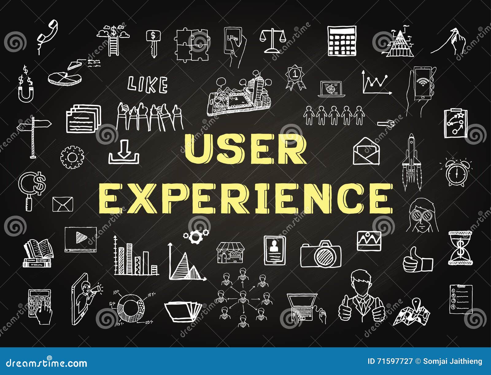 User Experience, Ranking And Rating Concept. Tiny Businessmen ...