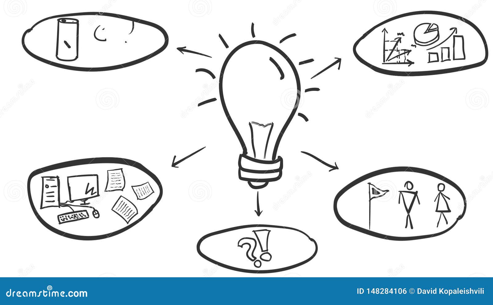 A Hand-drawn Idea Diagram with Component Infographics Elements. Stock ...