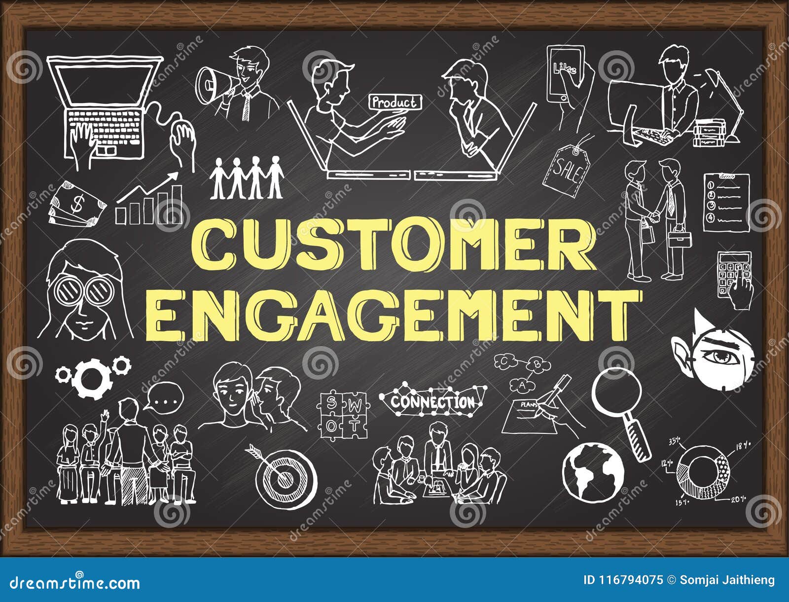 Hand Drawn Illustration about Customer Engagement on Chalkboard.Stock ...