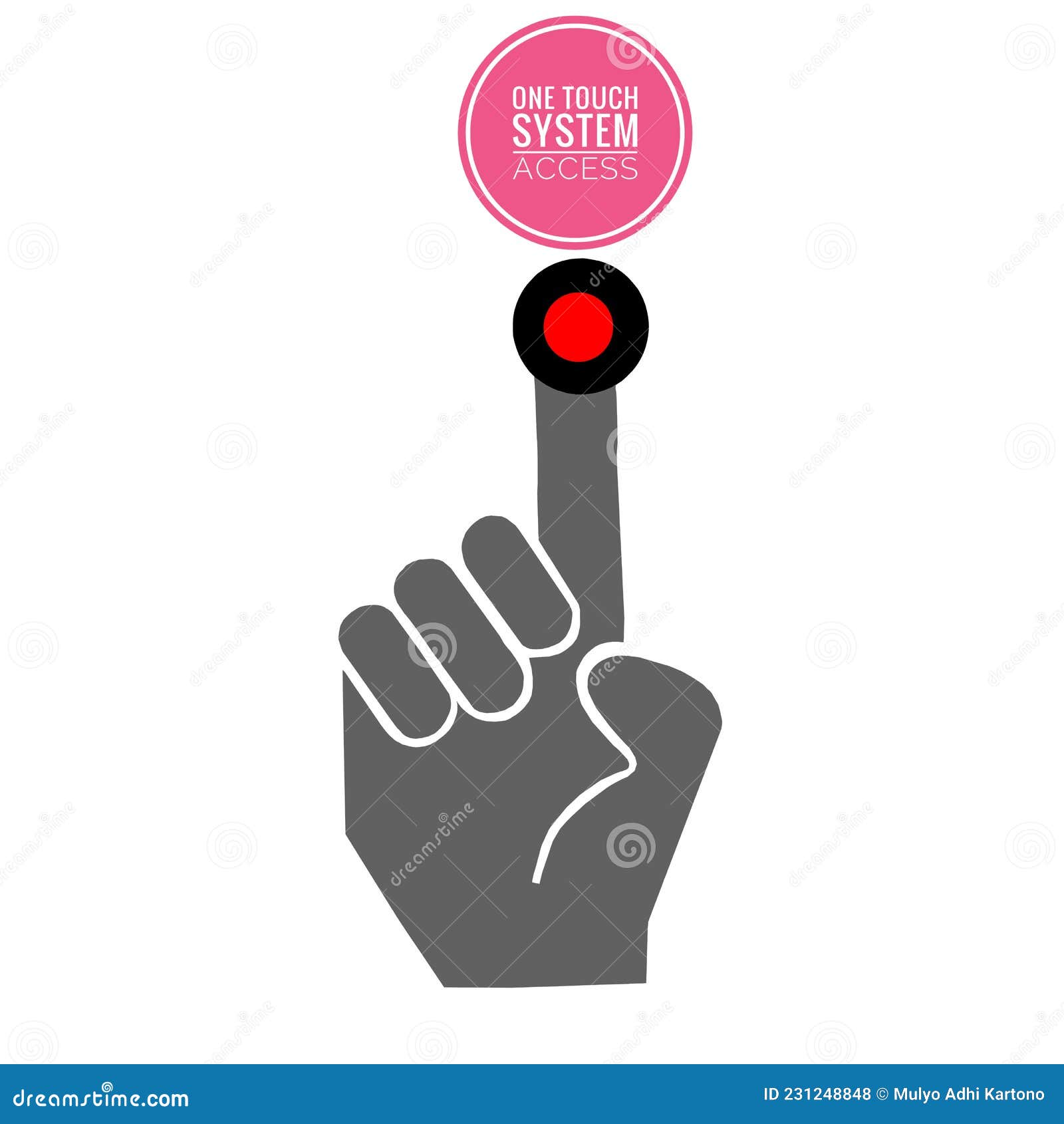Hand Drawn Illustration with an Icon that Says "one Touch System Access ...