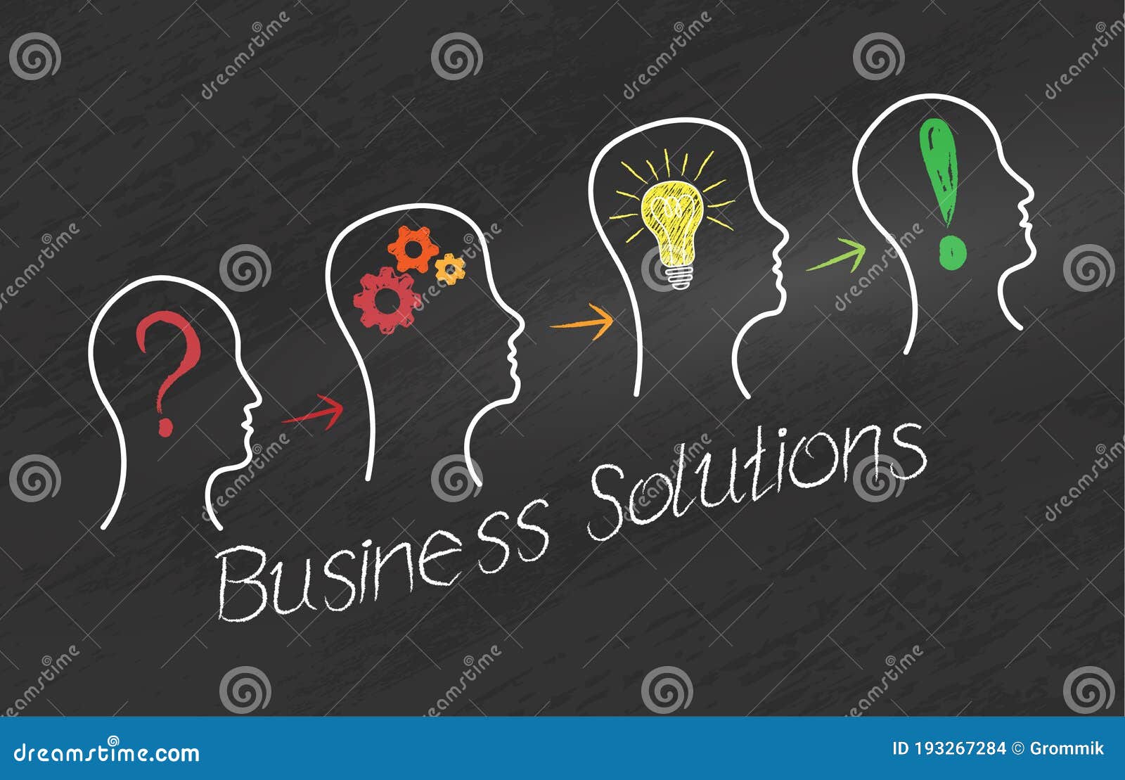 Hand-drawn Illustration on the Topic of Business Solutions. Business ...