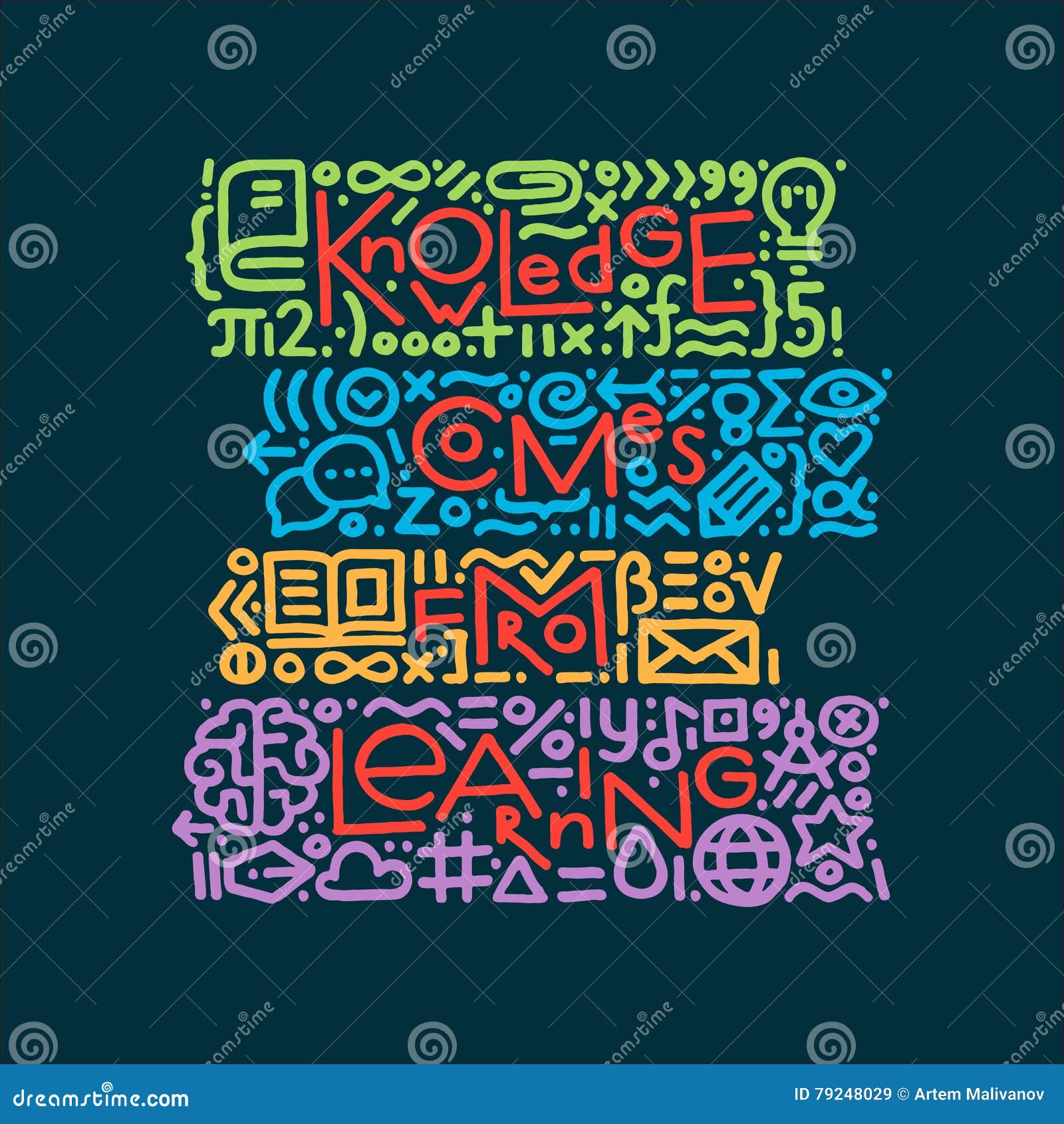 Knowledge Comes From Learning. Wisdom Comes From Living. Inspiring ...