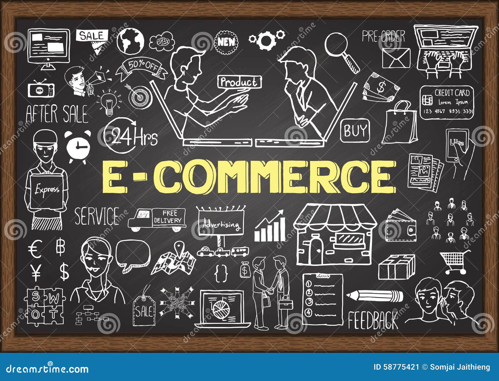 Hand Drawn Info Graphic on Chalkboard with E Commerce Concept. Stock ...