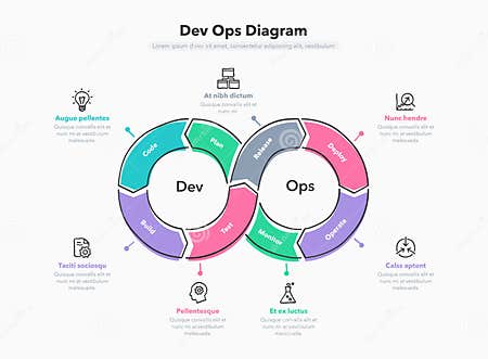 Hand Drawn Infographic for DevOps Diagram with 8 Process Steps Stock ...