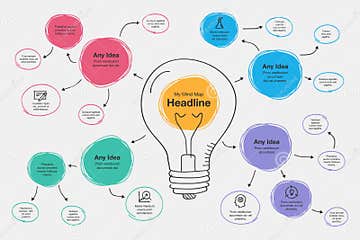 Hand Drawn Infographic for Mind Map Visualization Template with Light ...