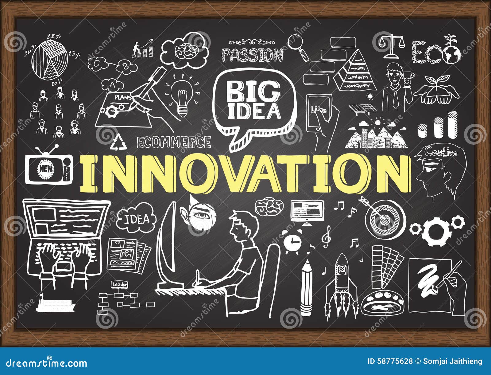 Hand Drawn INNOVATION on Chalkboard. Business Plan Stock Vector ...
