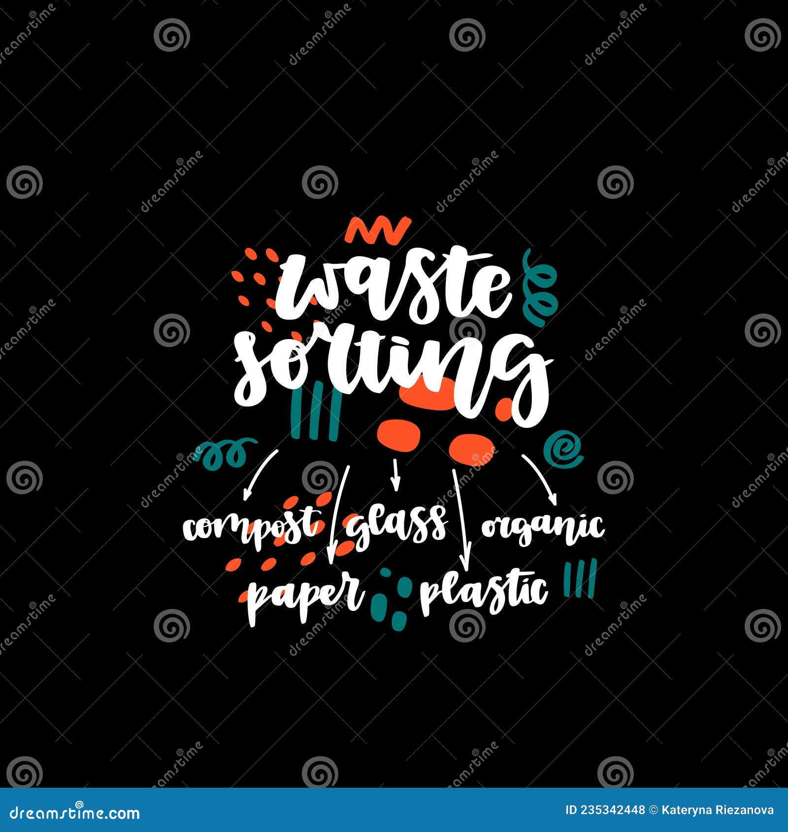 Hand Drawn Lettering - Waste Sorting .Vector Illustration. Eco Style ...